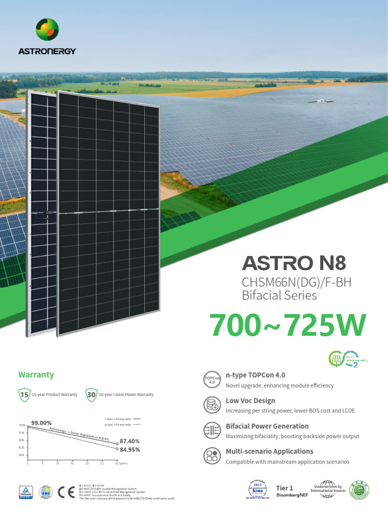 Astronergy 700W Bifacial Module Datasheet | PDF | Electrical ...
