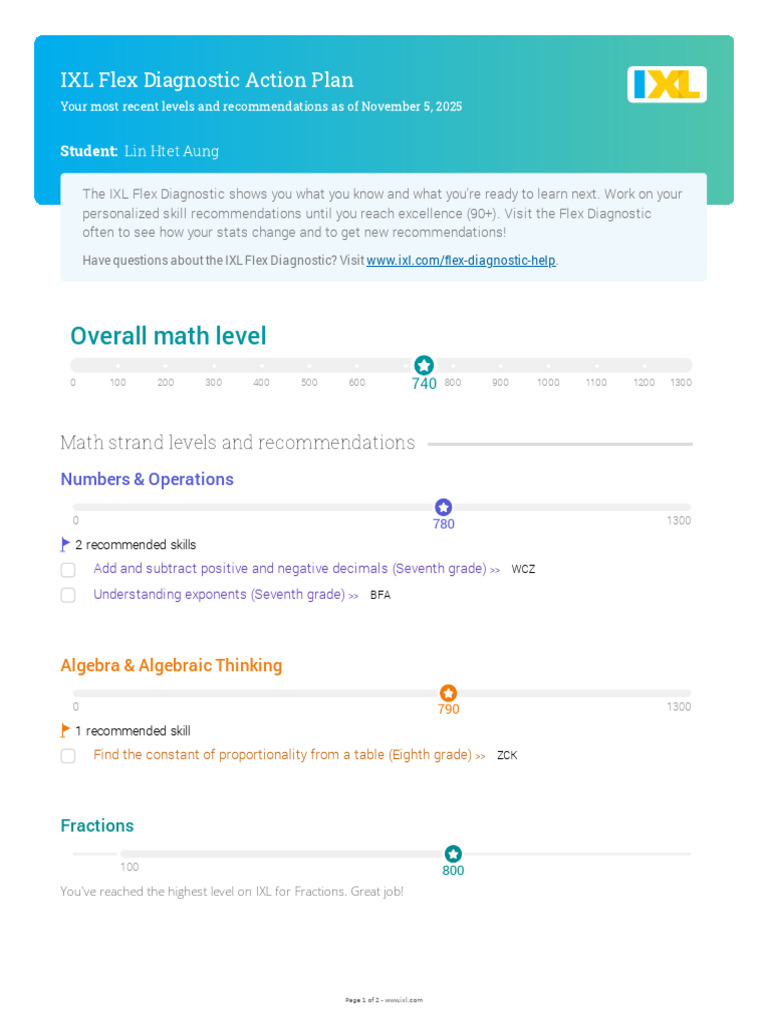 IXL Diagnostic Report 2025-11-05 Aung Lin Htet | PDF