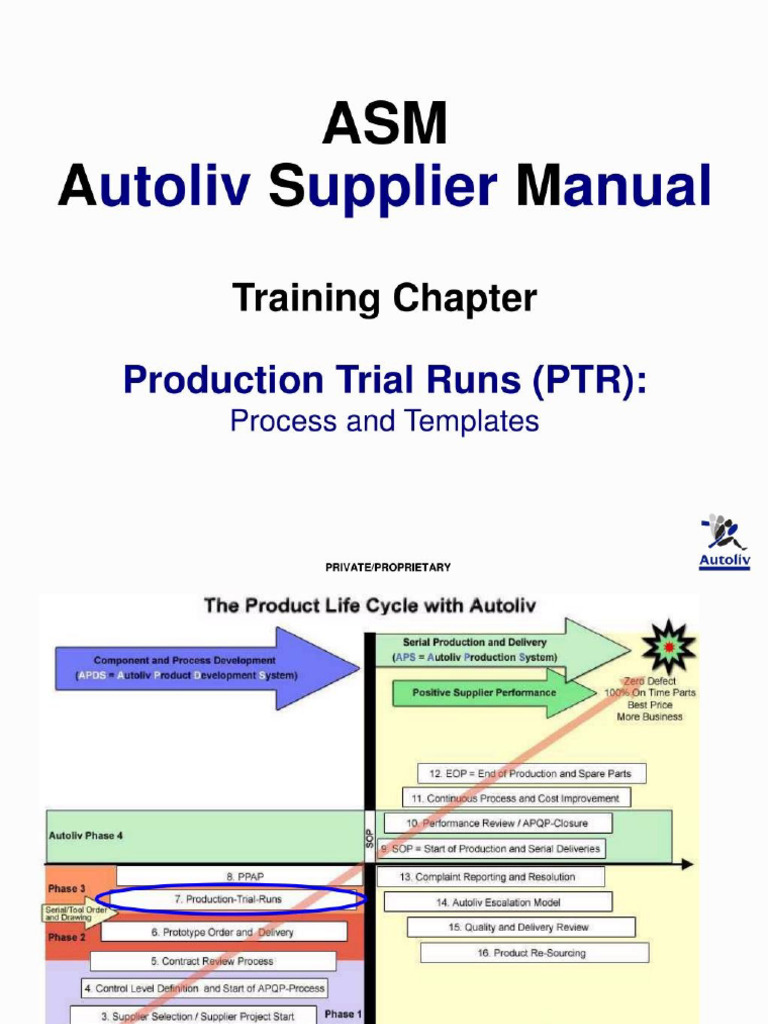 Autoliv Production Trial Run | PDF