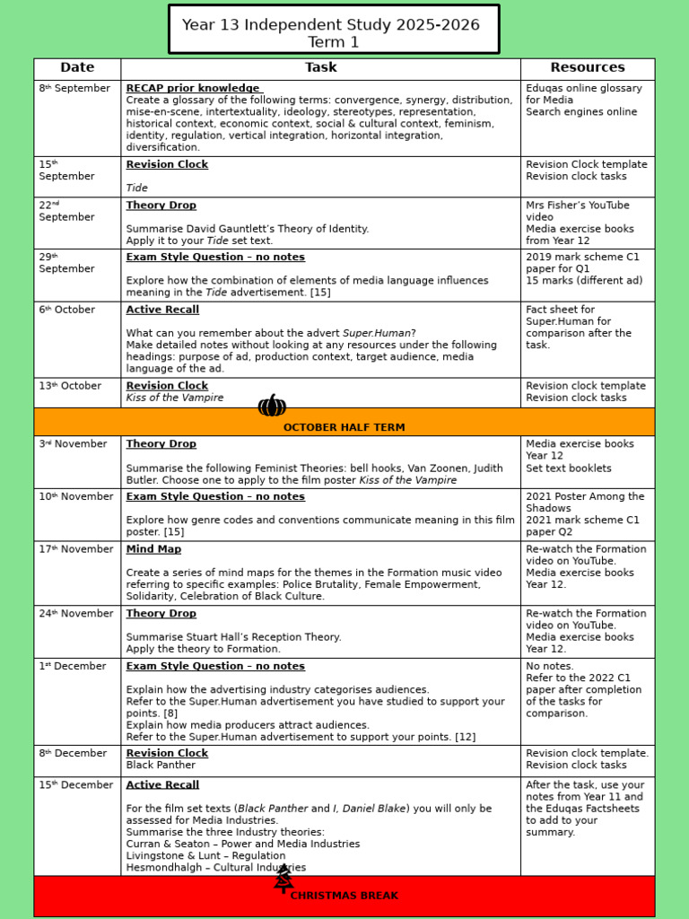 Year 13 Media Studies Independent Tasks | PDF