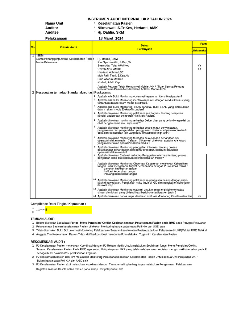 Instrumen Audit KP, Ppi Mrisiko | PDF