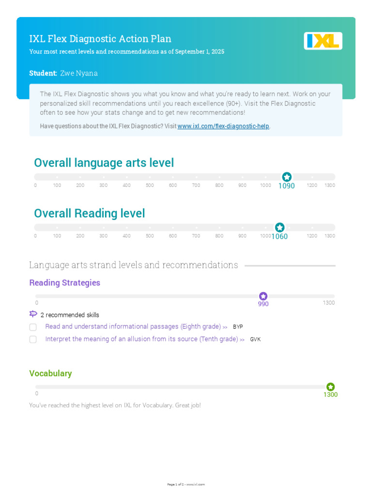 IXL Language Arts Diagnostic Overview | PDF
