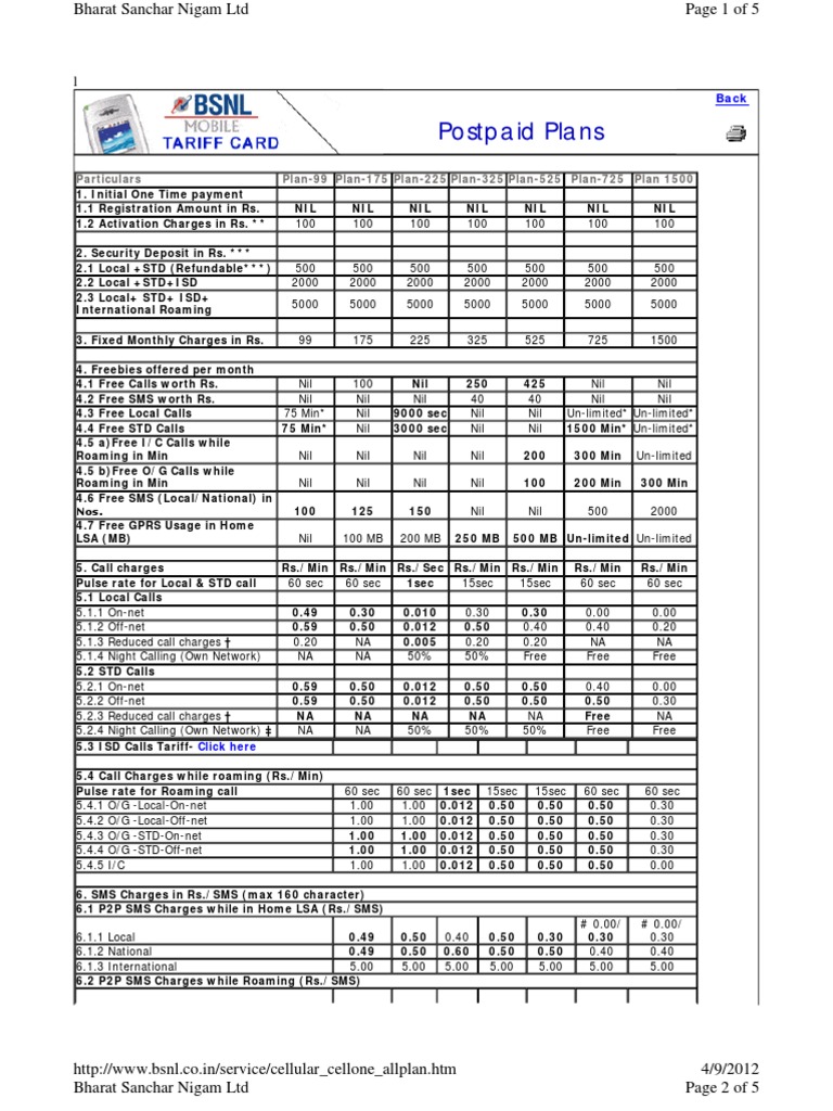 BSNL Postpaid Plan | PDF | Short Message Service | Roaming
