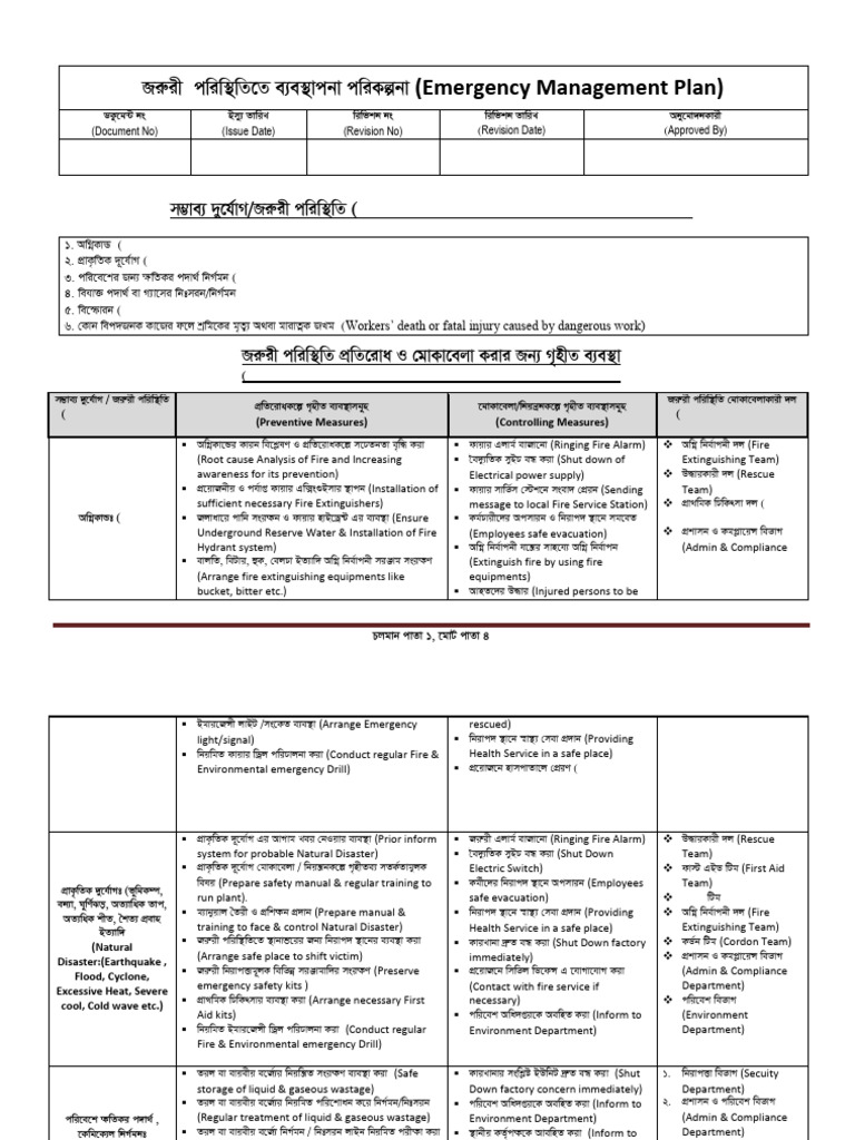 Emergency Management and Response Plan | PDF | Safety | Public Safety