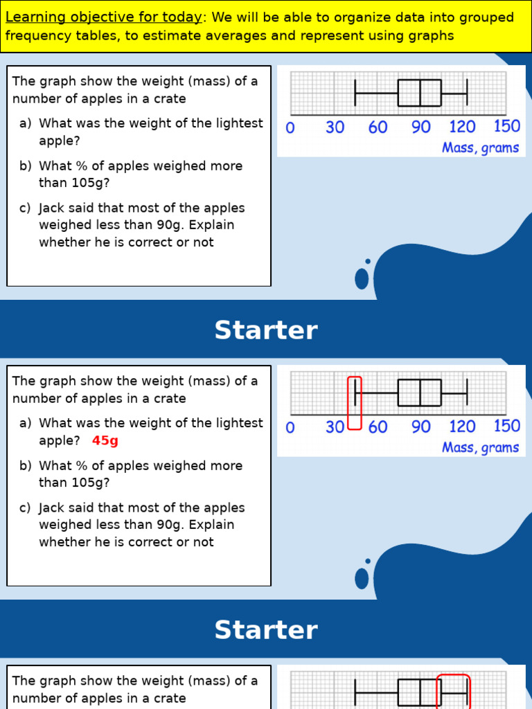 Grouped Data | PDF | Weight | Median