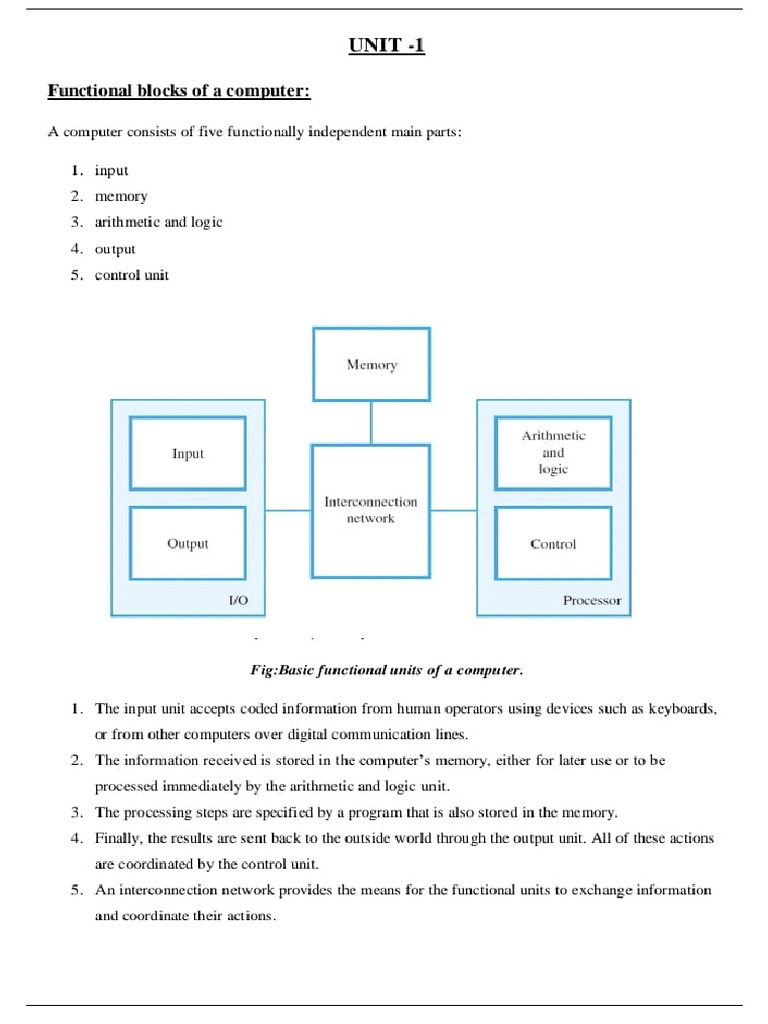 Unit 1 COA | PDF