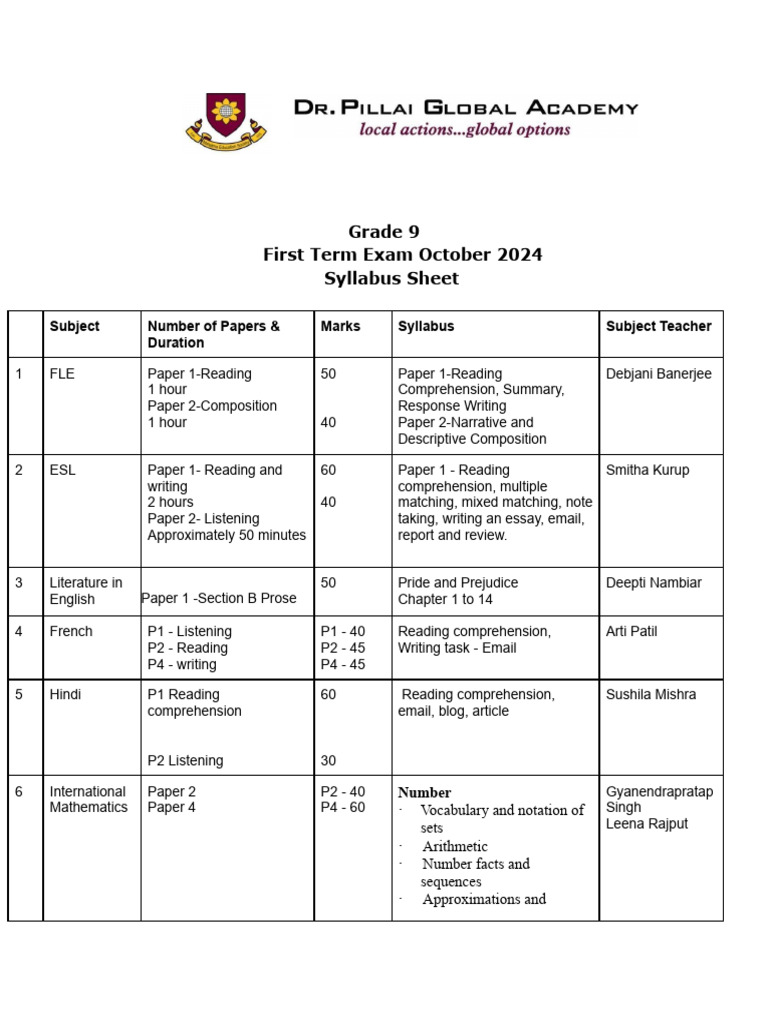 Grade 9 Fte Oct 2024 Syllabus | PDF | Musical Compositions | Mathematics