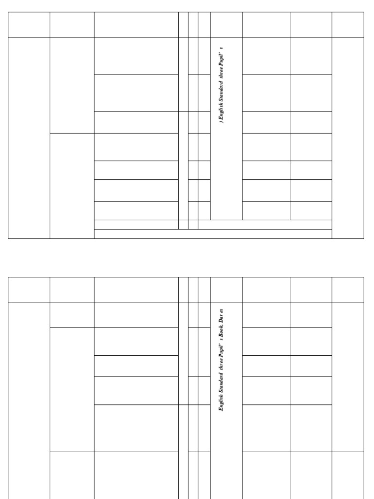 English Language Scheme for Standard 3 | PDF | Vocabulary | English ...
