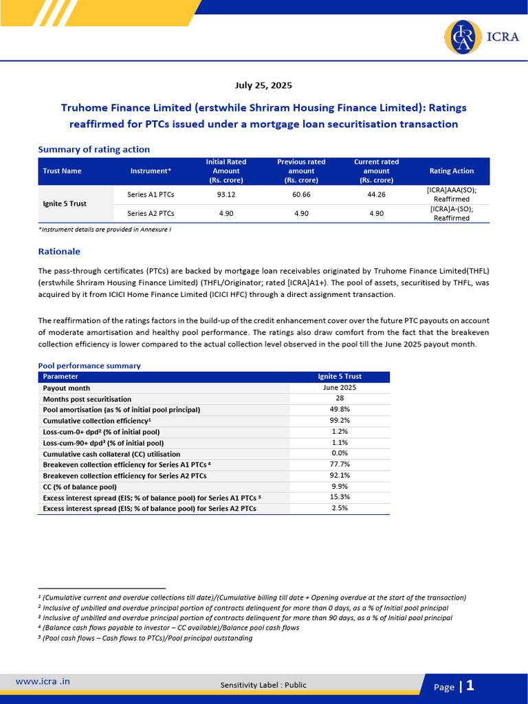Truhome Finance PTC Ratings Reaffirmed | PDF | Securitization | Mortgages