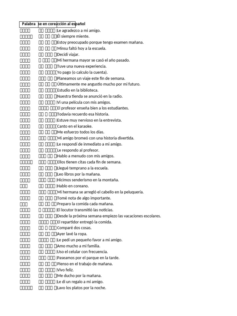 Verbos Coreano Frases Completo | PDF