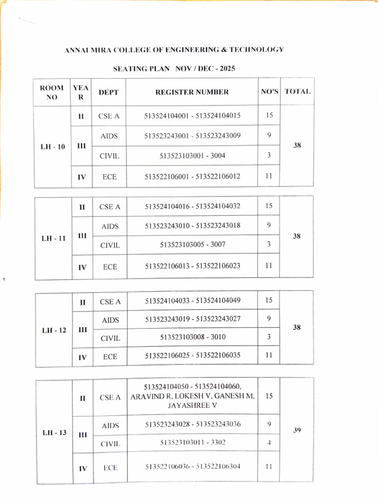 Iat 3 New Seating | PDF