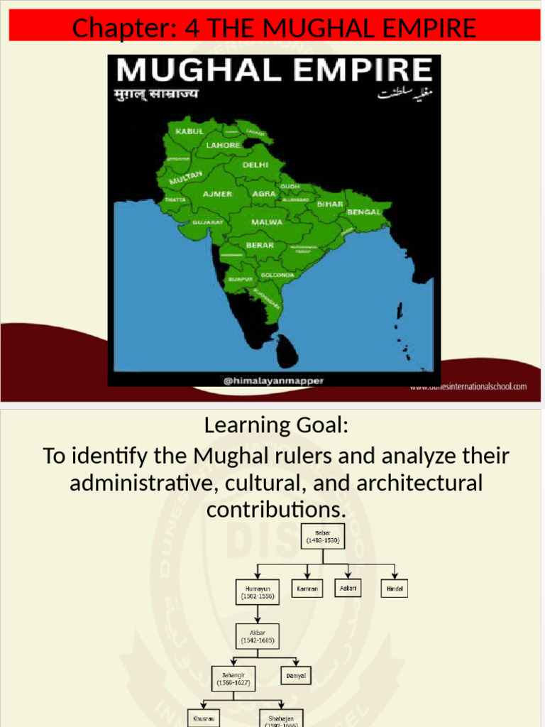 Lesson 4-The Mughal Empire | PDF
