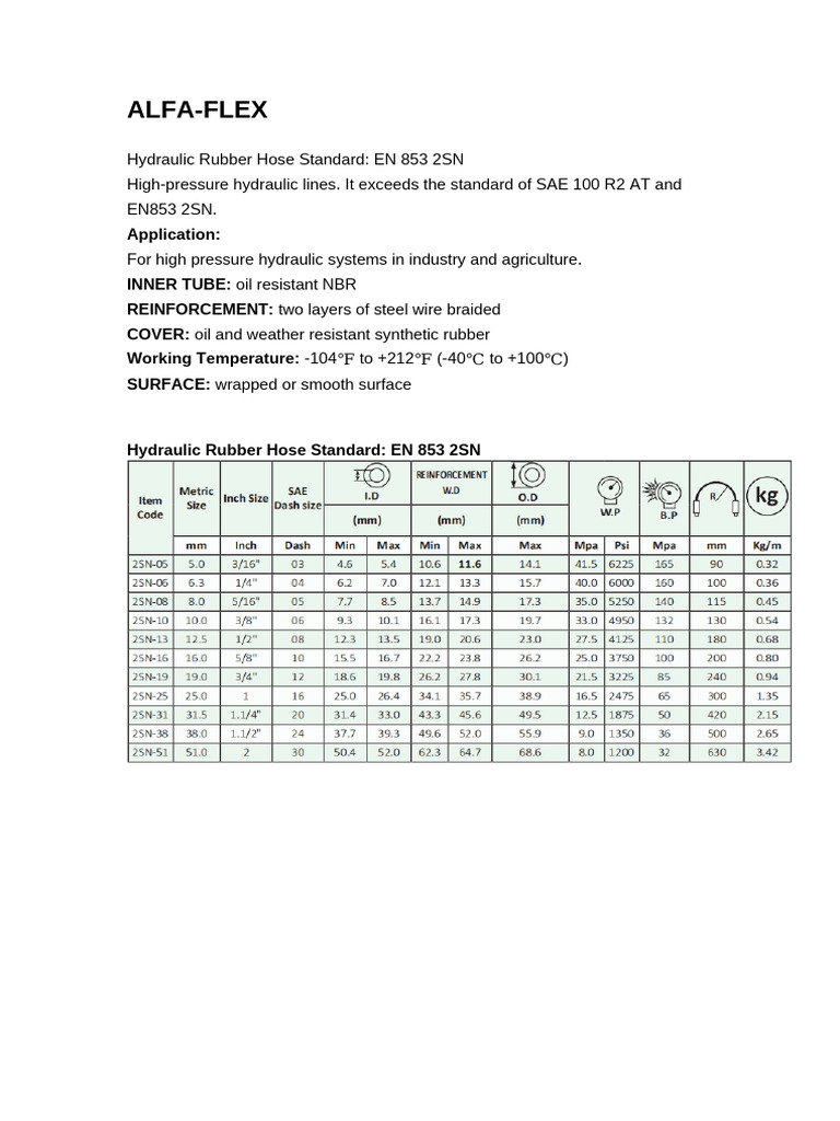Alfa-Flex Datasheet r2 | PDF