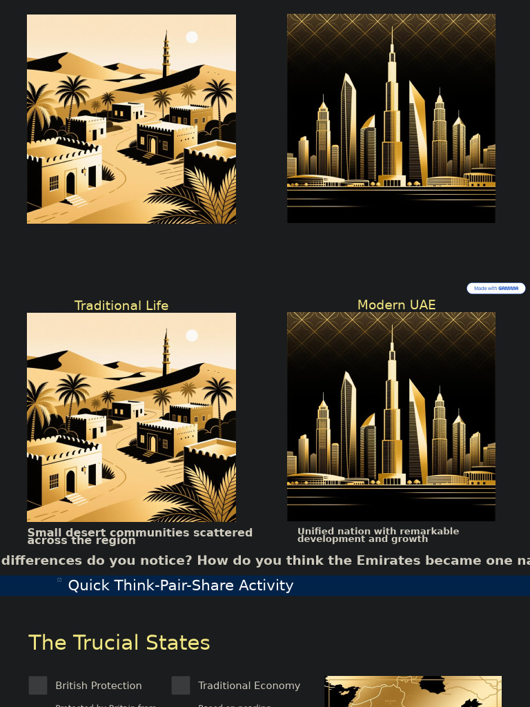 NIM - Unification of UAE Updated To Send | PDF | United Arab Emirates ...
