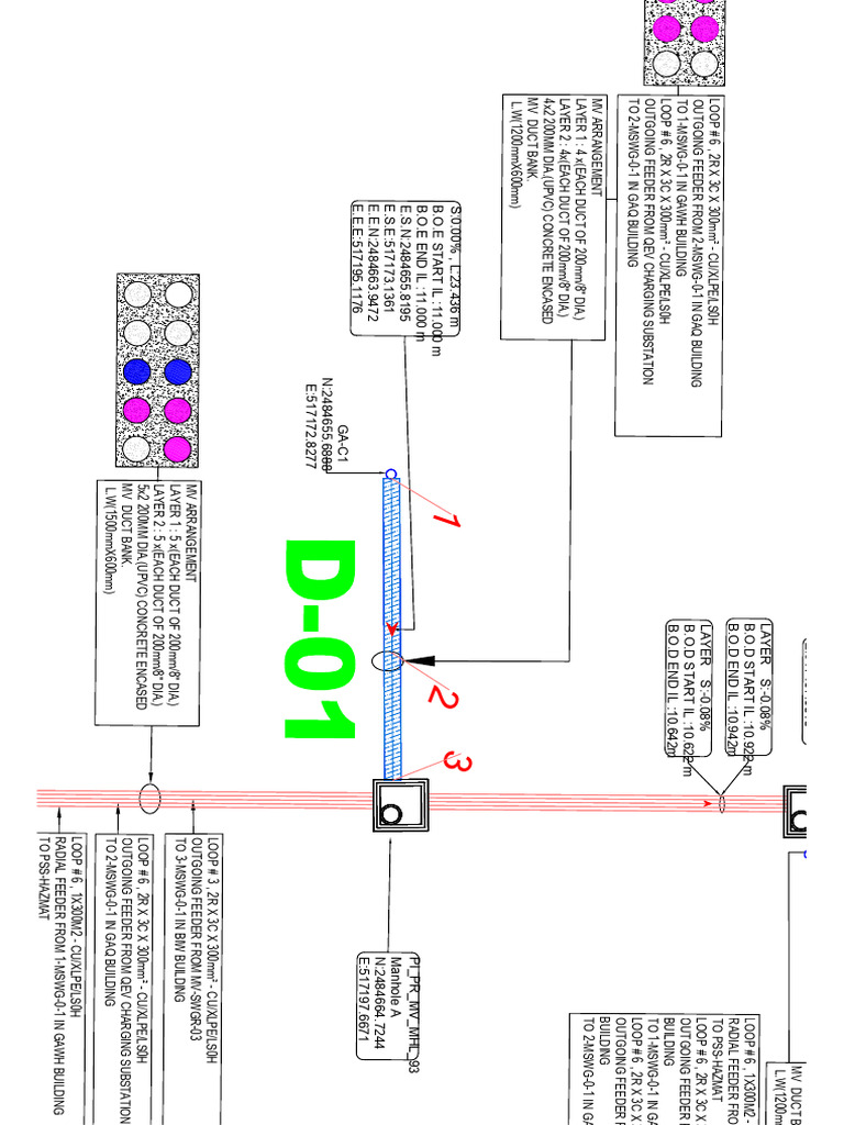 Wir MV Excavation Zone d02 From Manhole 93 To Building Connection L 23. ...