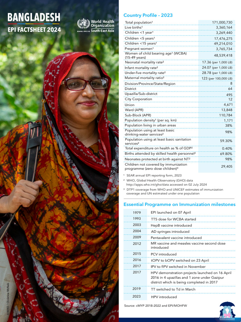 EPI Overview 2024: Bangladesh Insights | PDF | Vaccination | Viral ...