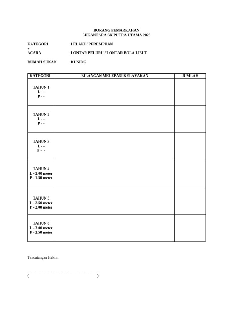 Pemarkahan Lontar Peluru SK Putra Utama | PDF