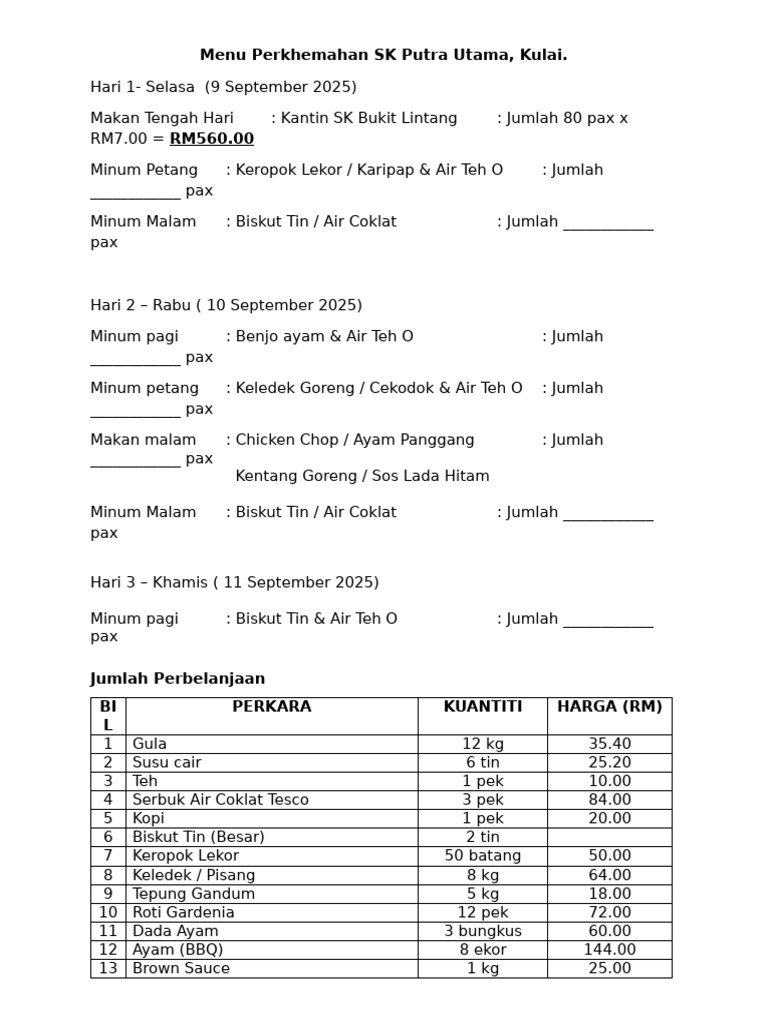 Menu Perkhemahan SK Putra Utama | PDF