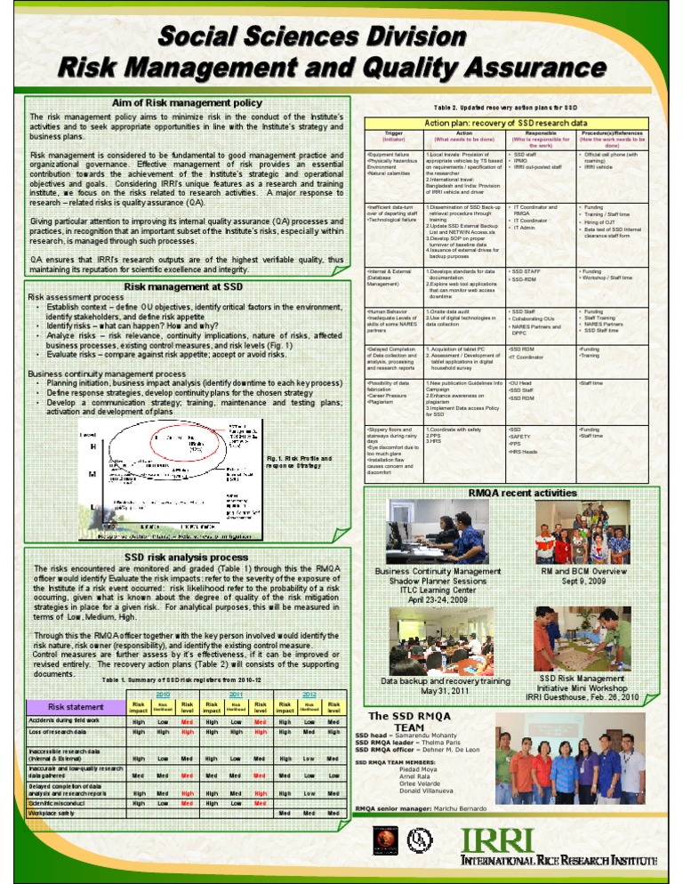 Dehner RMQA Poster Fo Openhouse Final 2012 | PDF | Quality Assurance | Risk