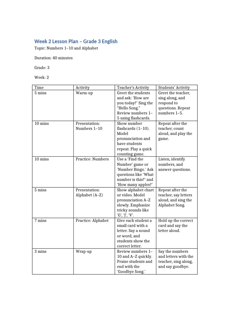 Week 2 Grade 3 English Lesson Plan | PDF | Learning | Linguistics
