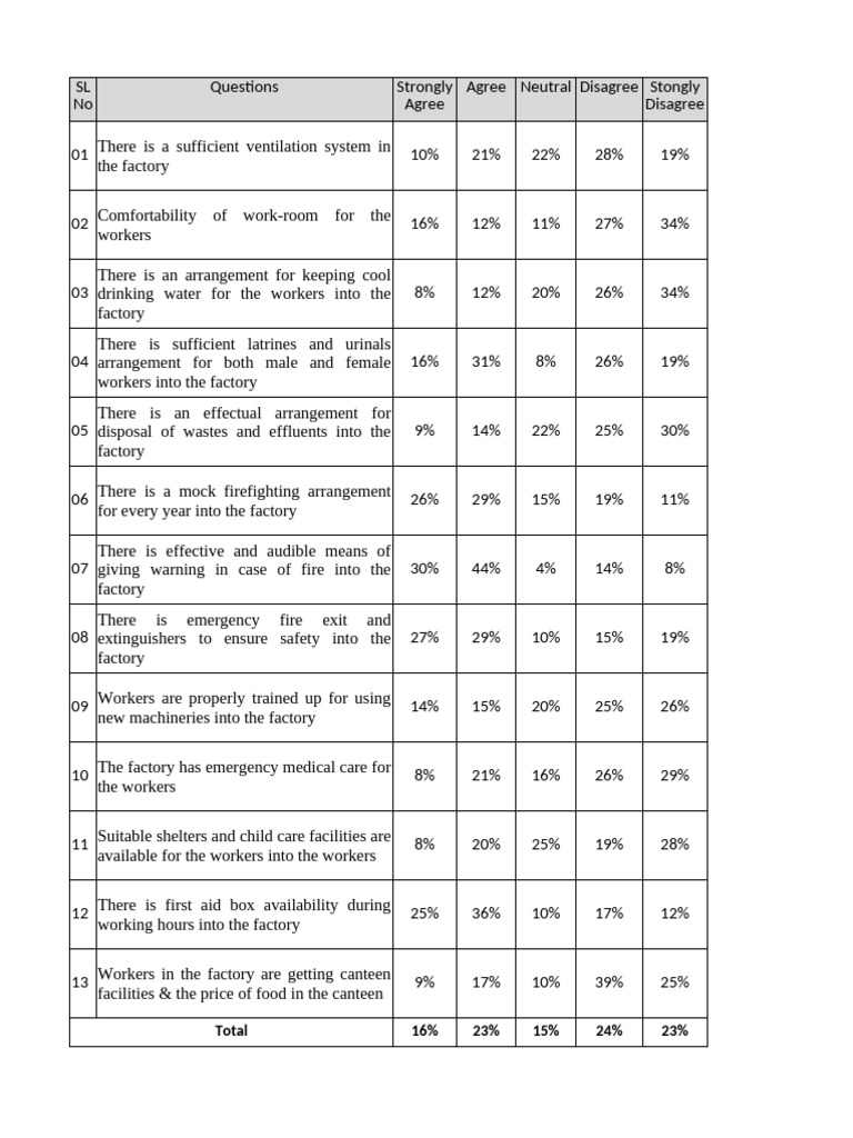 New Microsoft Excel Worksheet | PDF