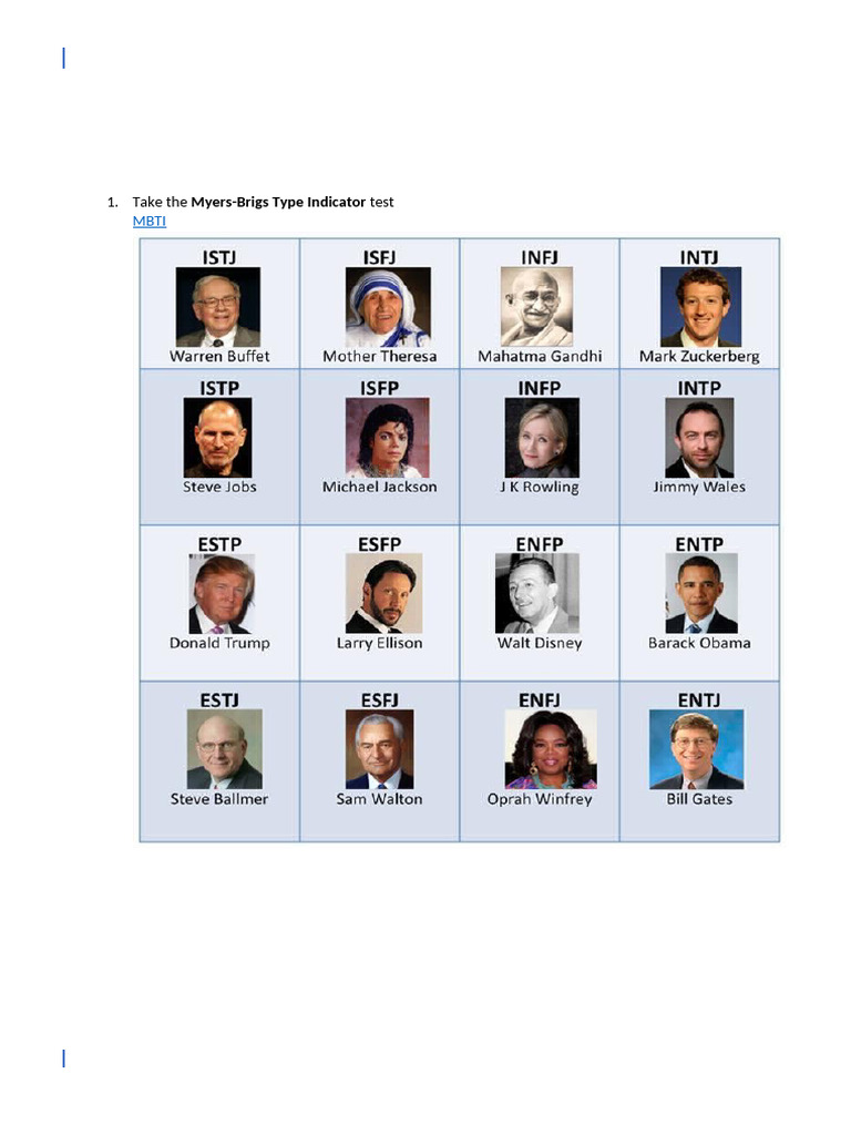 Exercise 3.1 - Myers-Briggs Type Indicator | PDF