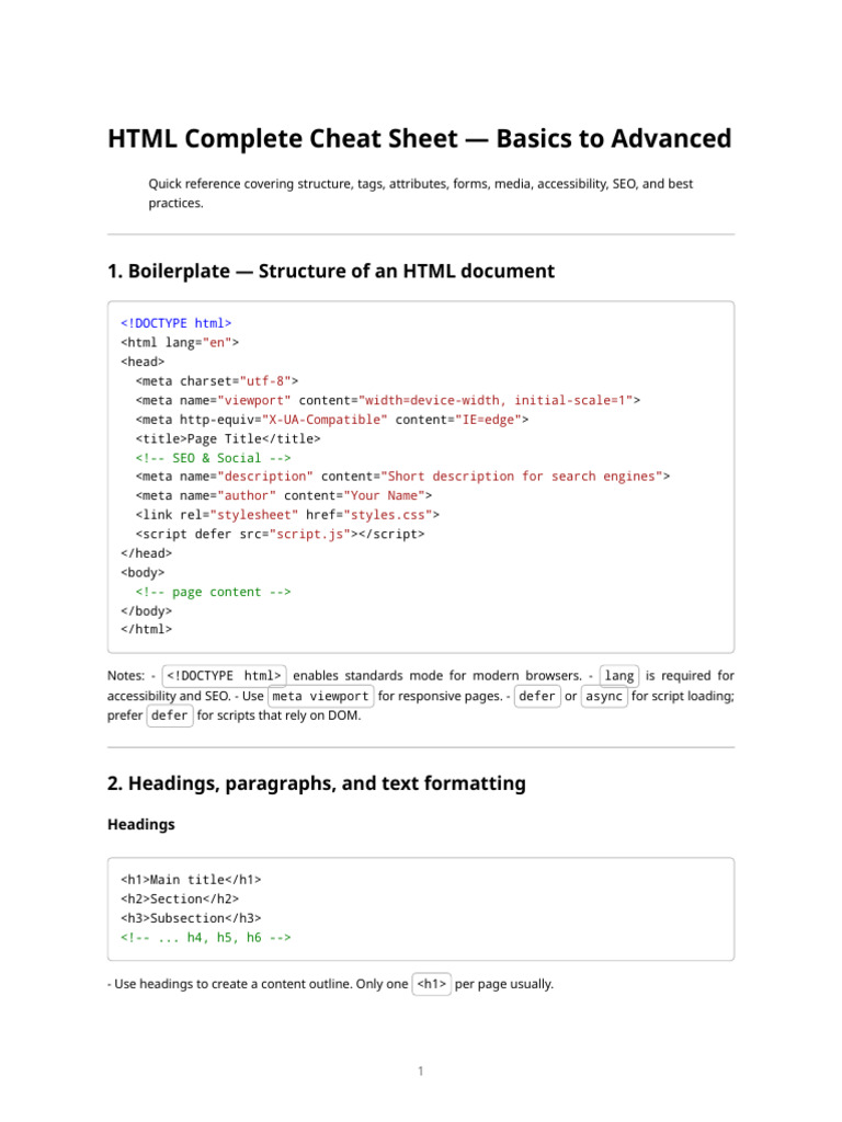 HTML Complete Cheat Sheet - Basics To Advanced | PDF | Html Element | Html