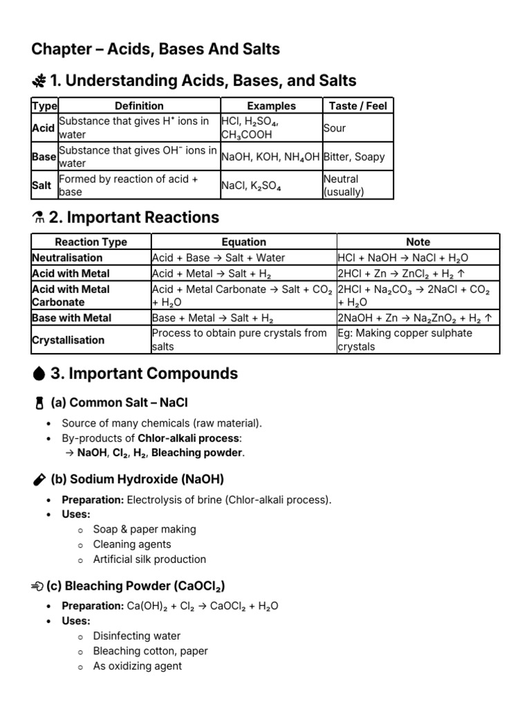 Chapter - Acids, Bases and Salts | PDF | Sodium Chloride | Acid