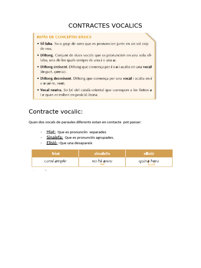 Contractes Vocalics | PDF
