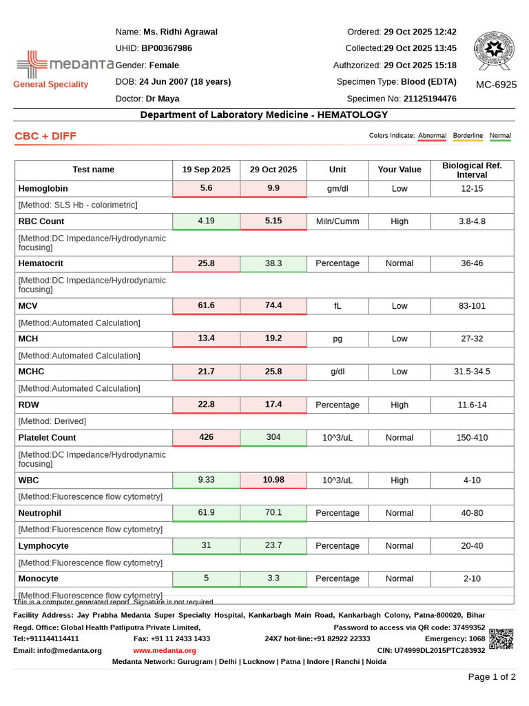 CBC + Diff | PDF | Blood | Hematology