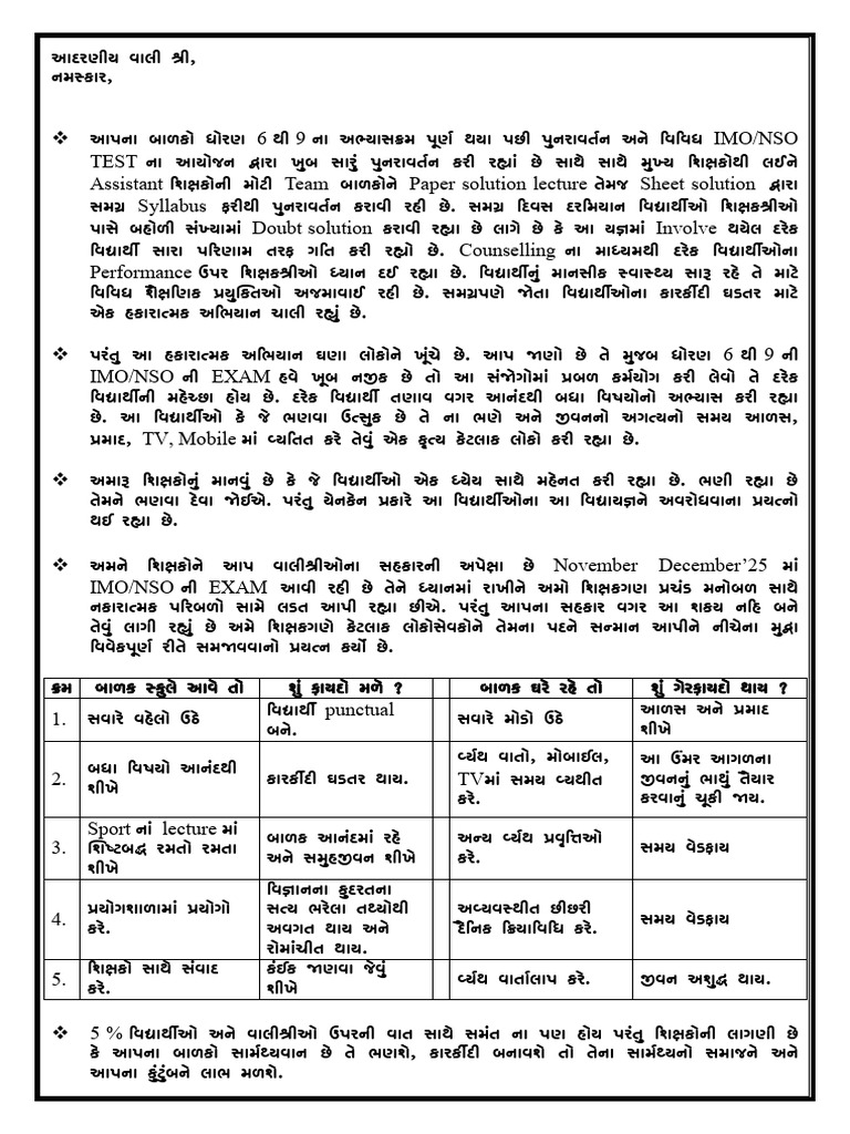 Std-6 To 9 Letter To Perents | PDF