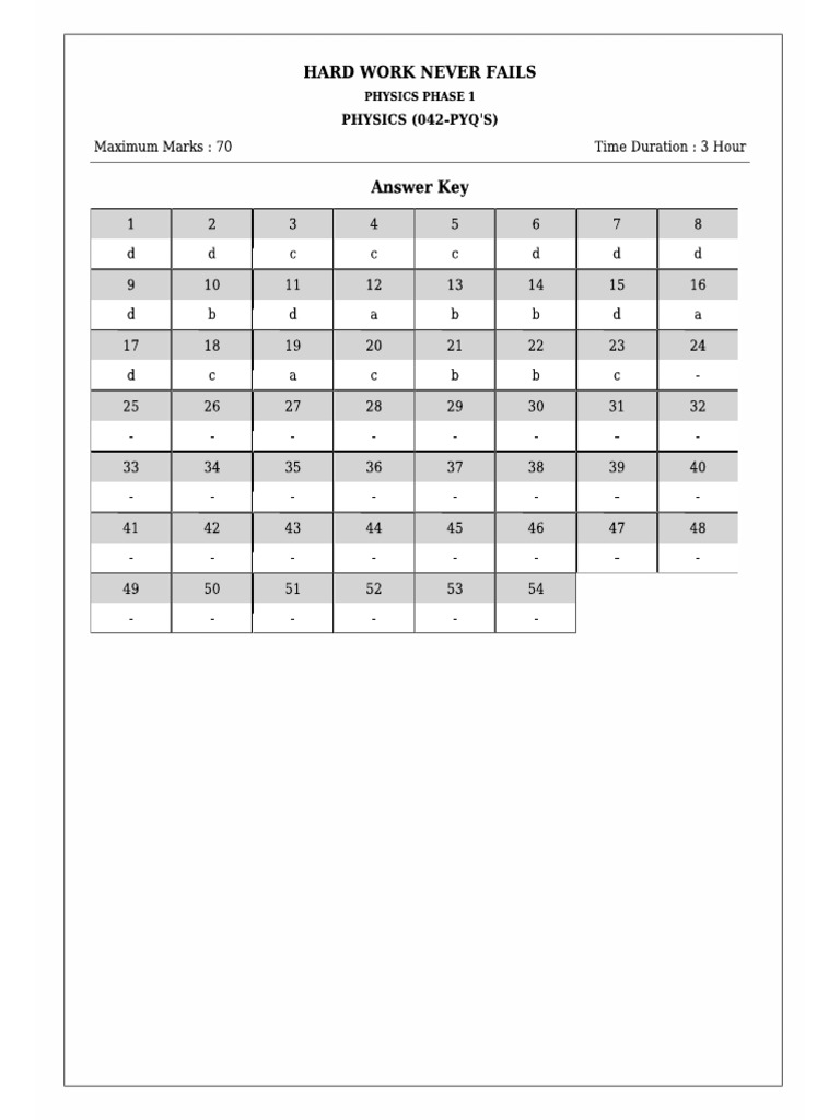 Answer Key Physics | PDF