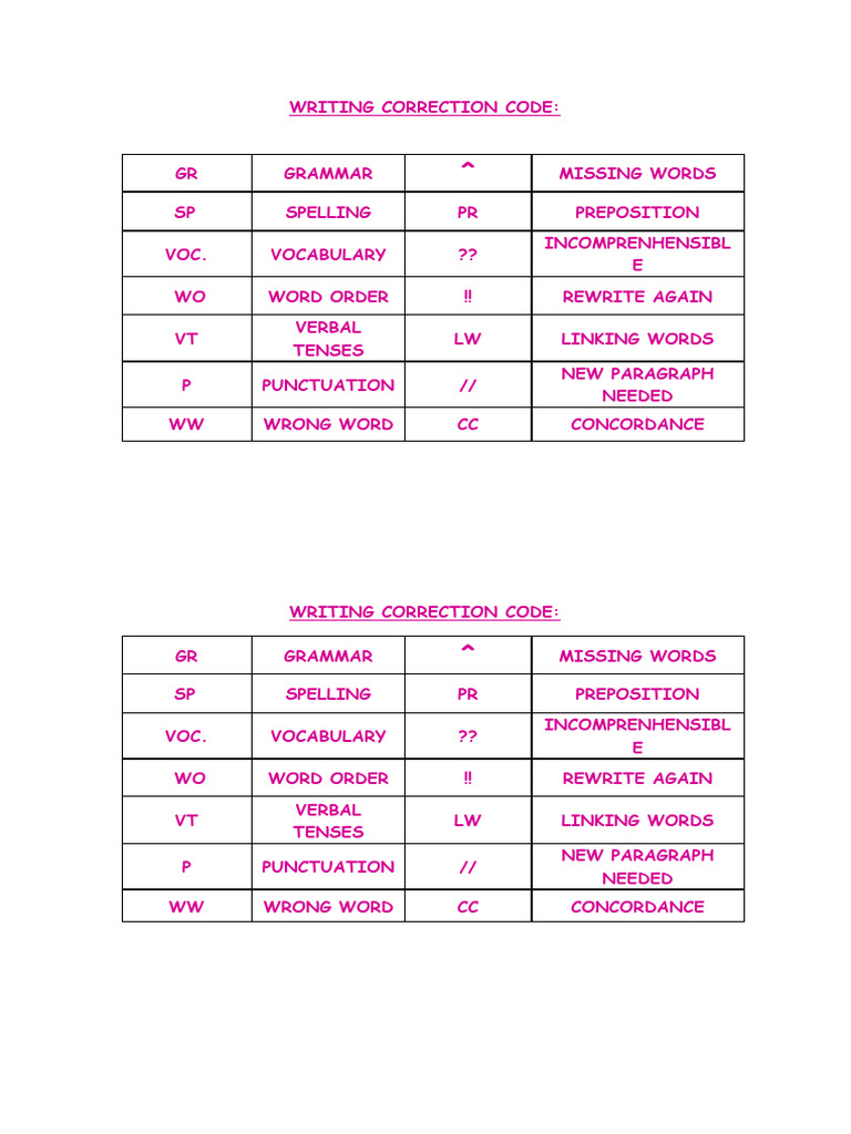 Writing Correcting Code Pdf