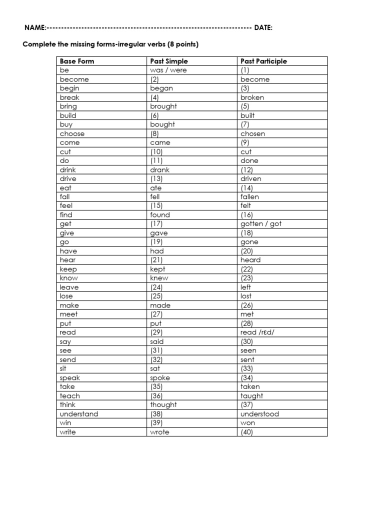 Practice Irregular Verbs - Education | PDF | Language Families | Languages
