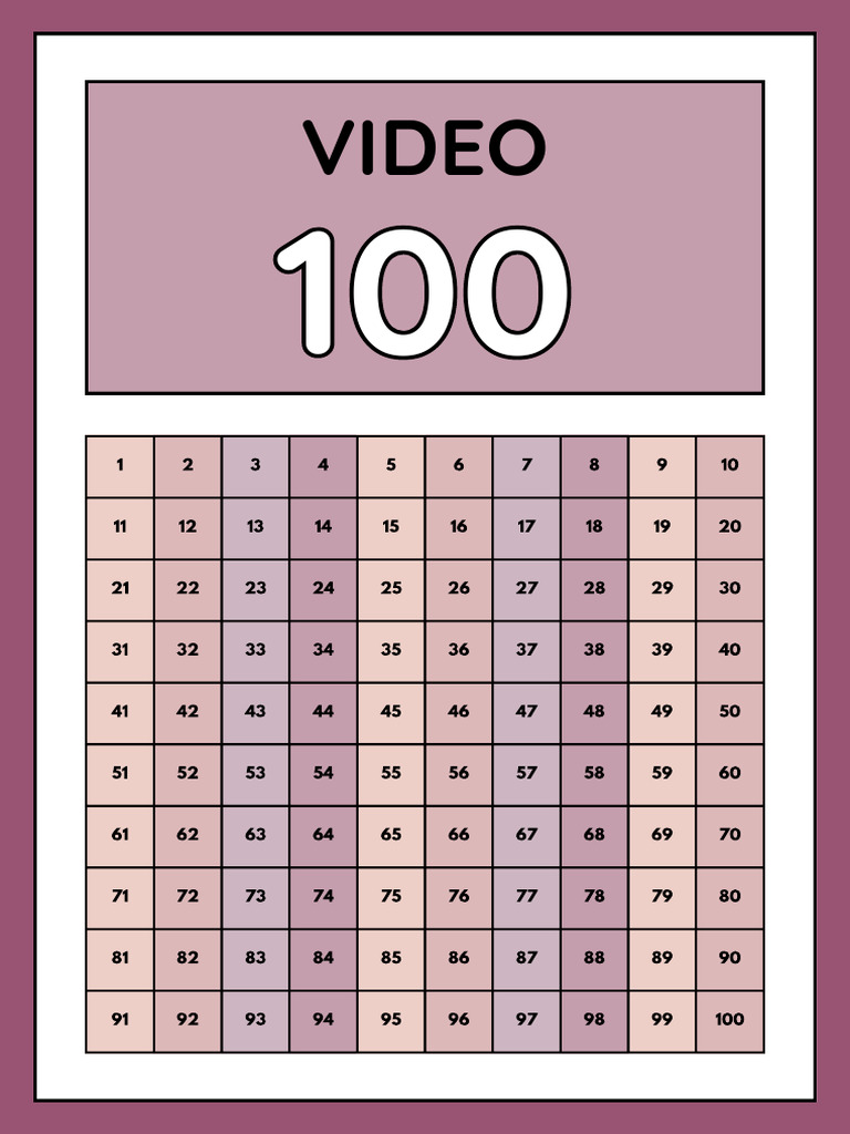 Hundreds Chart Math Poster in Purple Brown Grid Style | PDF