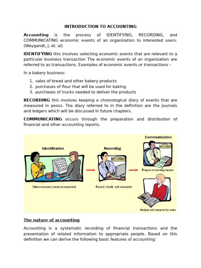 Introduction to Accounting Basics | PDF | Debits And Credits | Accounting