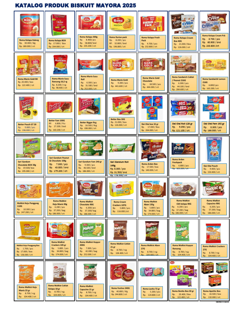 Katalog Produk Biskuit Mayora 2025 | PDF | Foods | Baked Goods