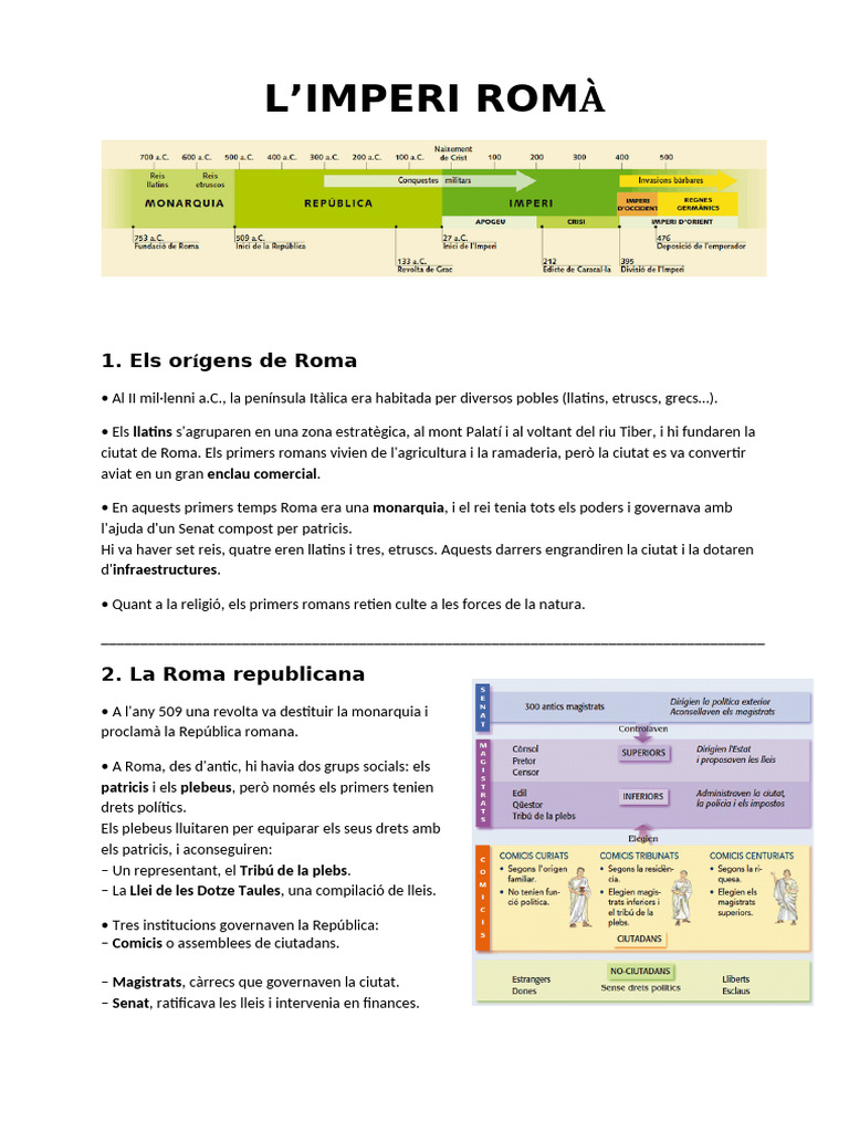Resum Imperi Romà | PDF