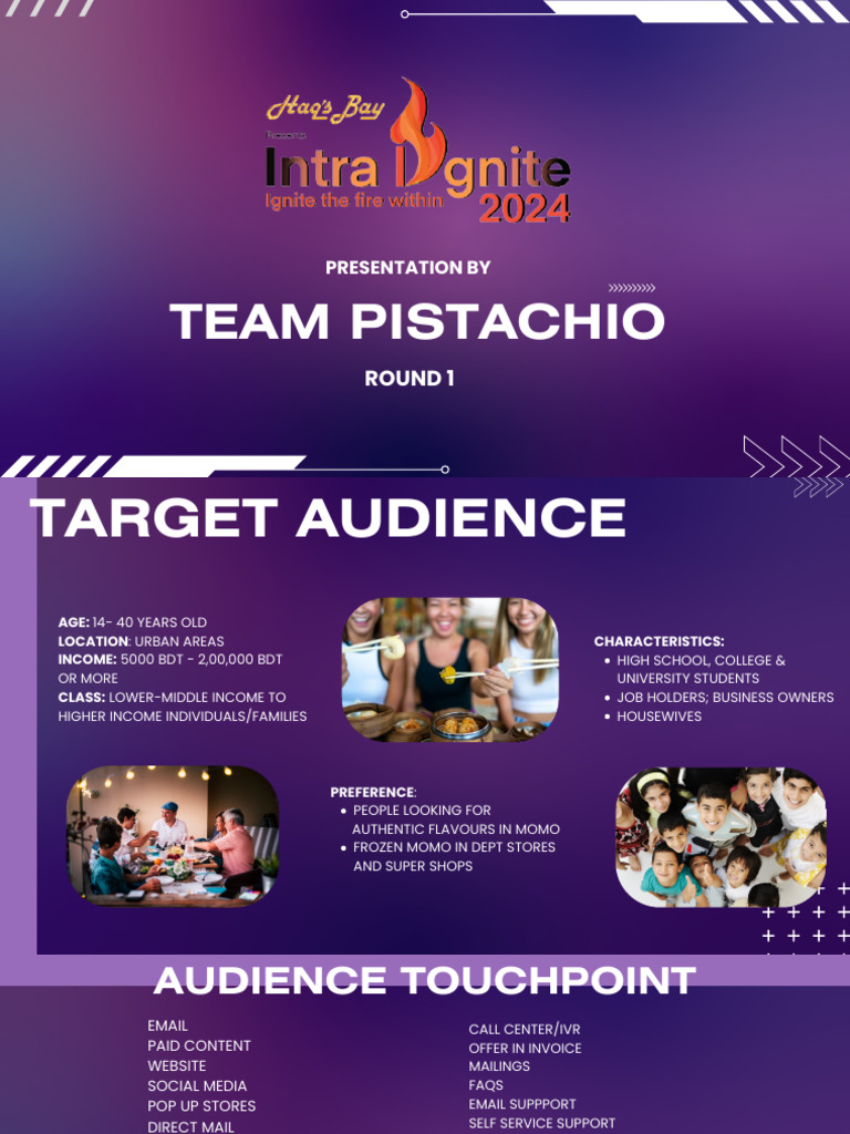 Team Pistachio Intra Ignite 2024 Samin Asef | PDF | Brand | Business