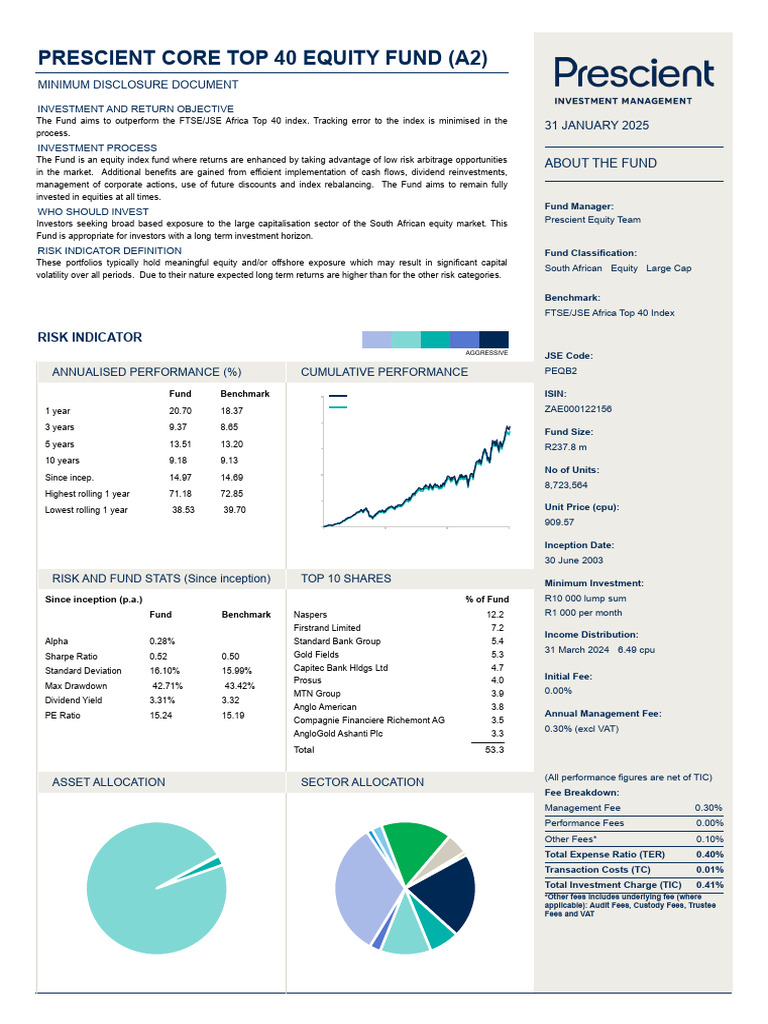 Prescient Core Top 40 Equity Fund Overview | PDF | Investment Fund ...