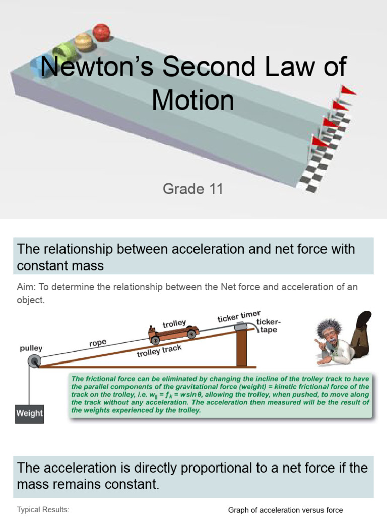 Newton's Second Law: Force & Acceleration | PDF | Force | Mass