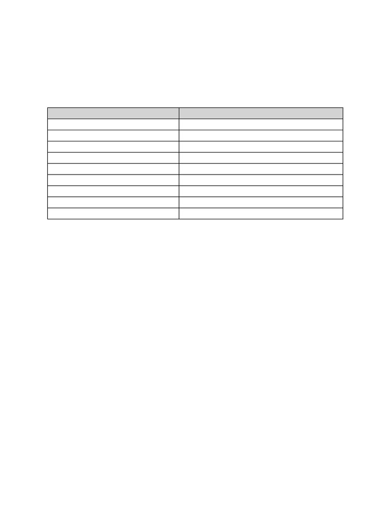DBBL Dollar Endorsement Slip Template | PDF