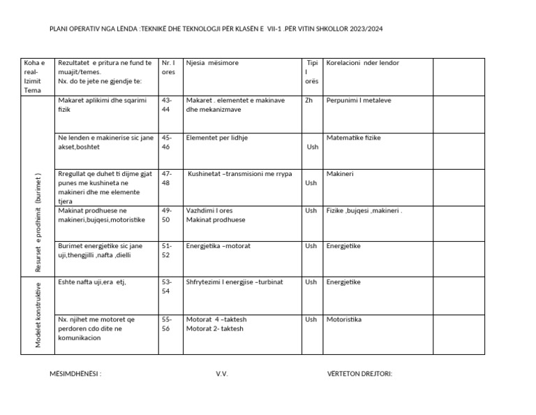 Plani Operativ 4. - Klasa 7 | PDF