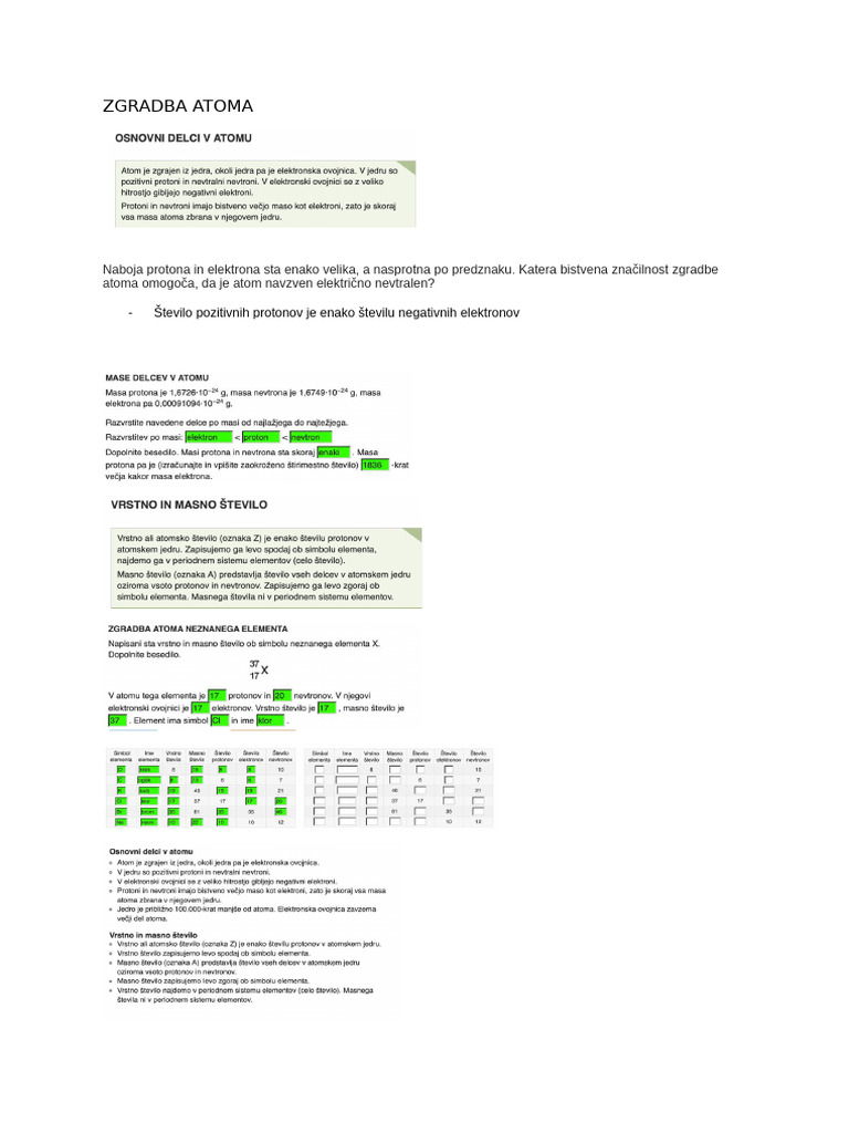 Zgradba Atoma | PDF