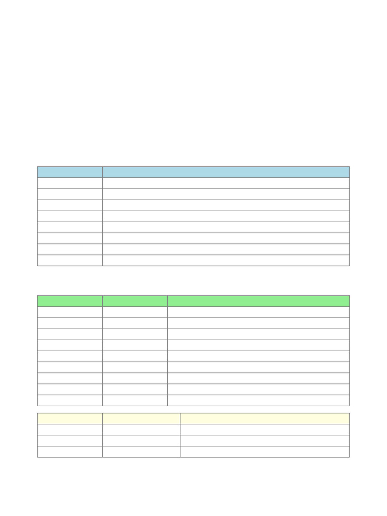 Year9 IGCSE Study Schedule | PDF