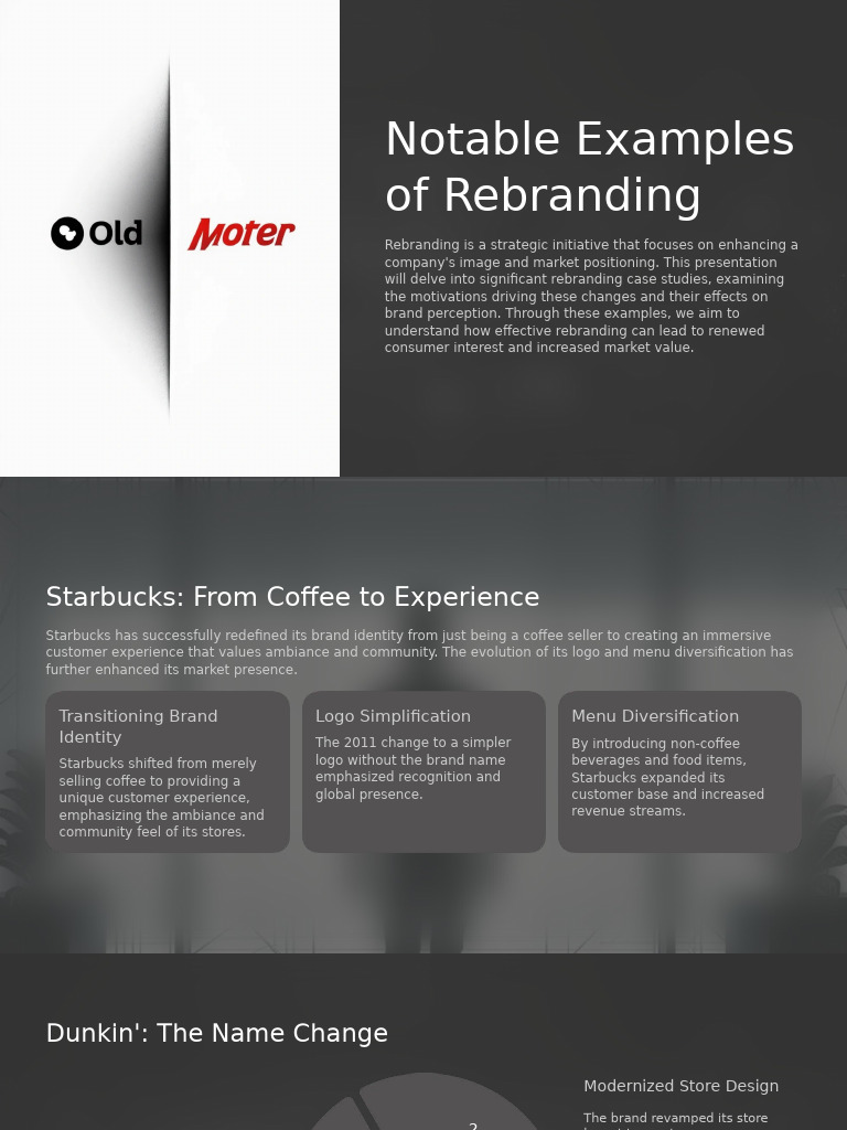 Key Rebranding Case Studies Explained | PDF | Brand | Starbucks