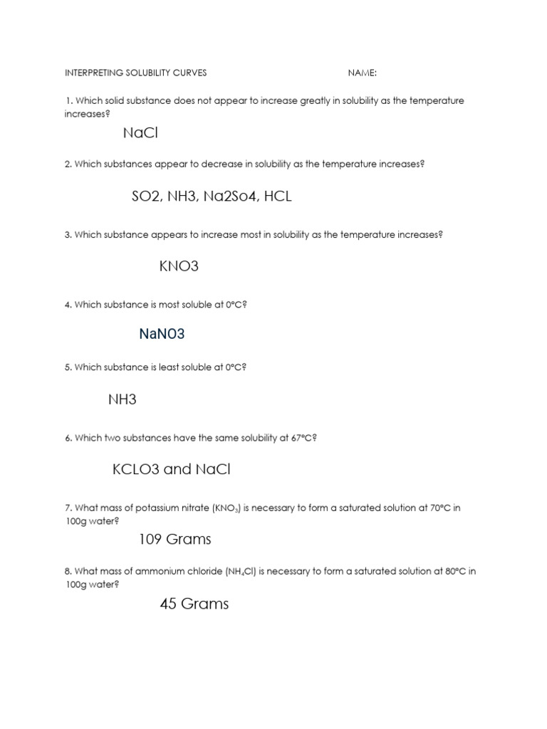 Interpreting Solubility Curves | PDF | Chemistry | Chemical Substances