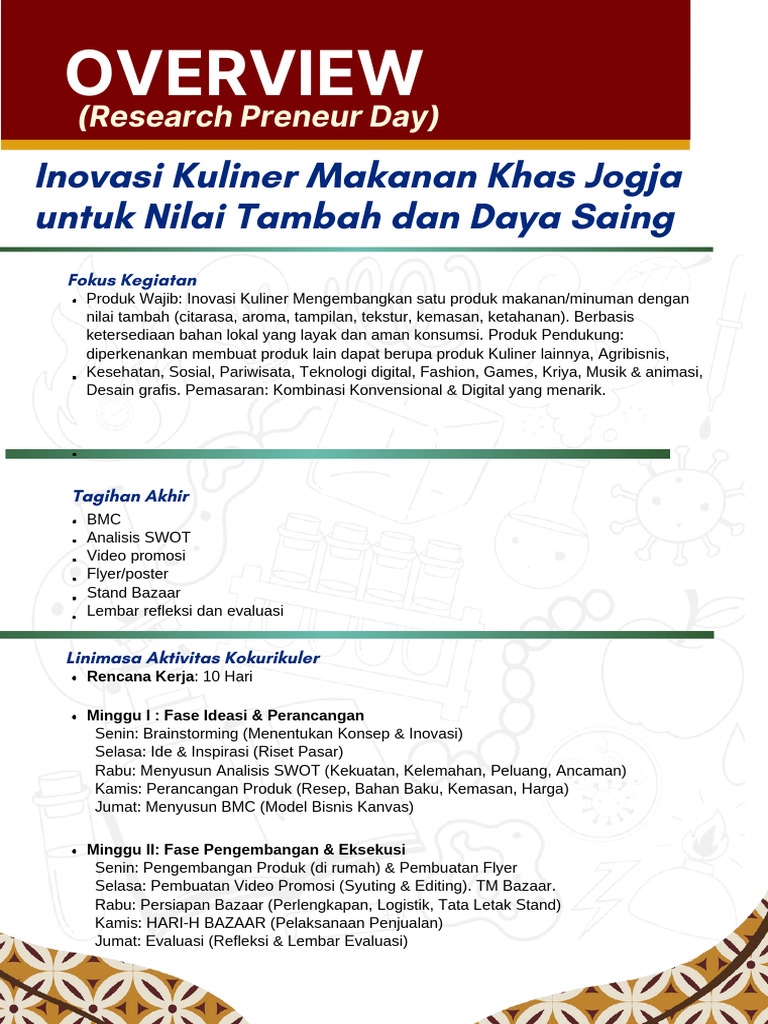 Kls 11 Modul Kokurikuler RPD SMAN 6 Yogyakarta Compressed Compressed.pdf | PDF