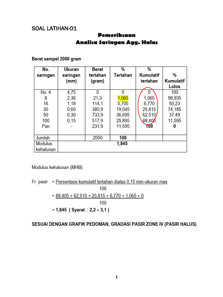 Analisa Gradasi Agregat Halus dan Kasar | PDF