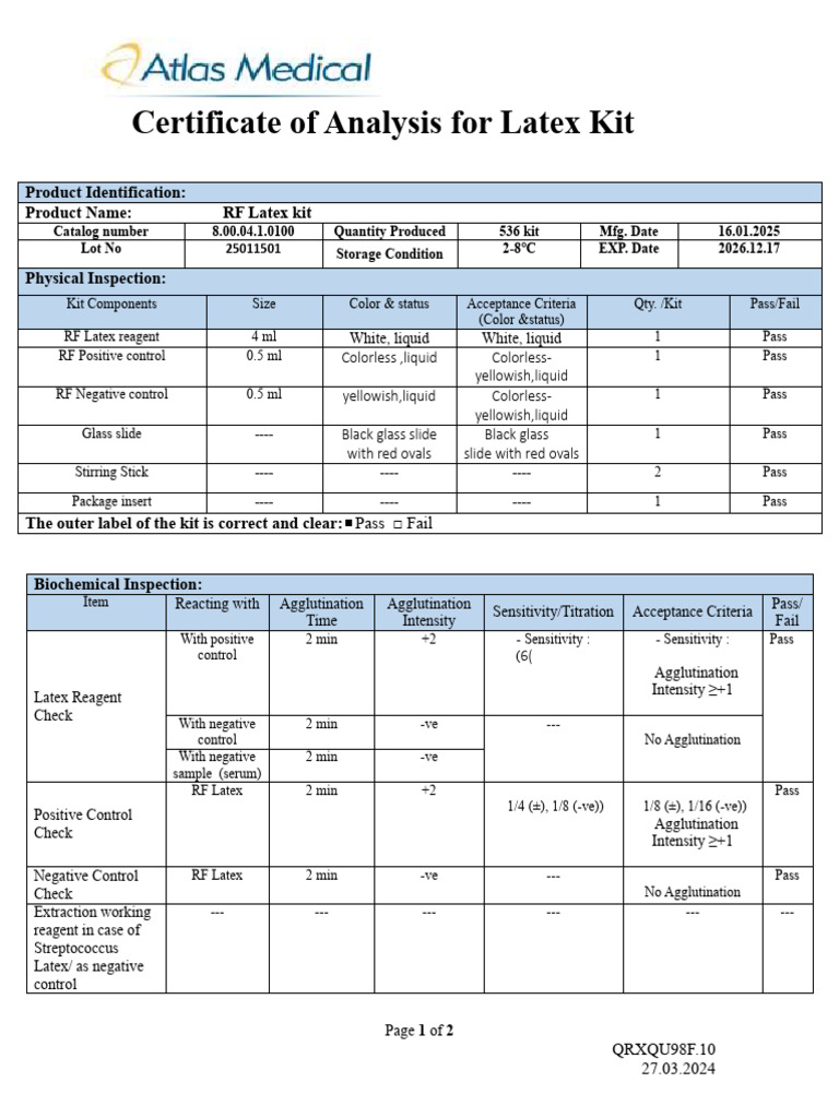 rf kit 25011501 | PDF